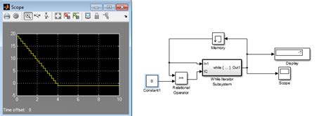 loop in simulnk help r matlab