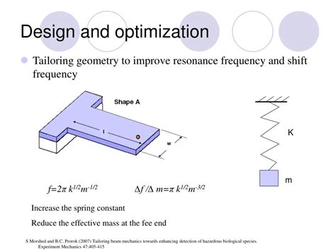 Ppt Microcantilever Based Biodetection Powerpoint Presentation Free Download Id283967