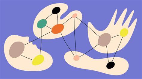 What Is An Affinity Diagram Free Template Figma