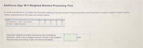 Solved Additional Algo 18 4 Weighted Shortest Processing