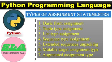 Types Of Assignment Statements In Python Python For Beginners