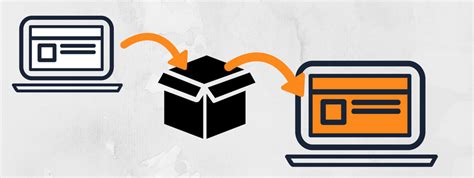 Understanding The Website Migration Process