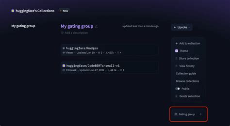 Gating Group Collections