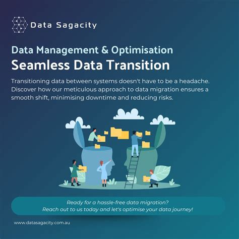 Data Sagacity On Linkedin Datamigration Datasagacity