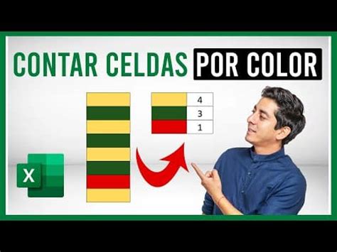 Cómo contar celdas por Color en Excel