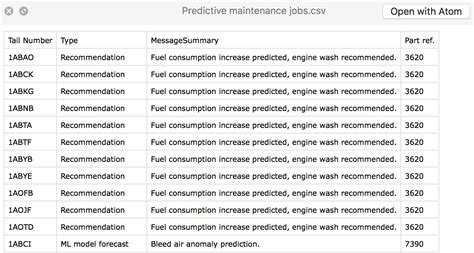 Dashboard How To Export Data From An Embedded Powerbi Visualization Stack Overflow