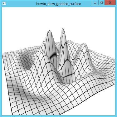 C Helper Draw A 3D Surface Overlaid With A Grid Using WPF And C