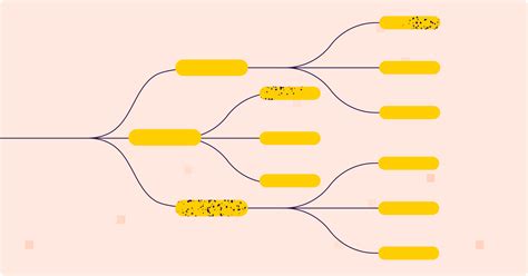 The Essentials Of Business Process Mapping