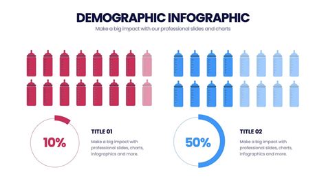 Importance Of Sex Education Infographics Powerpoint Template And Google Slides Theme