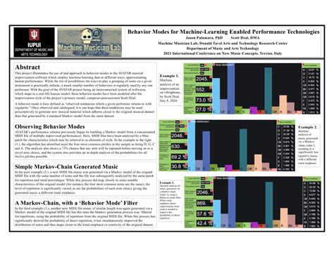 Pdf Behavior Modes For Machine Learning Enabled Performance Technologies