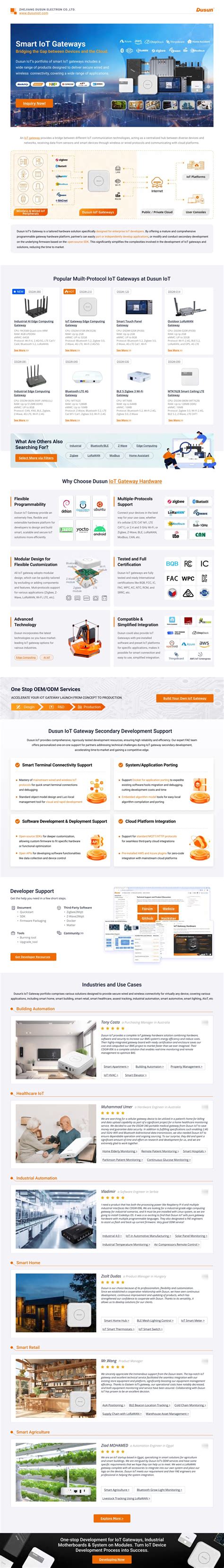 Ppt Iot Gateways Development Powerpoint Presentation Free Download Id13501023