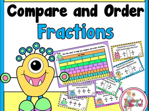 Compare And Order Fractions Teaching Resources