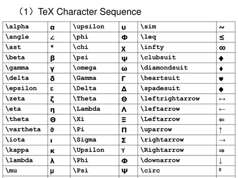 Ppt 字符数组 Character Array Powerpoint Presentation Free Download Id6091847