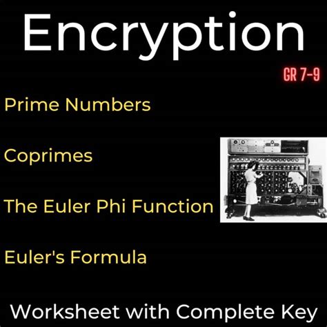Real Life Math Fun Rsa Encryption Prime Numbers Co Prime Integer Euler Phi
