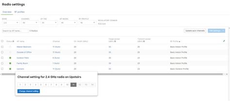20 Cisco Meraki Mr Setup And Configuration Mistakes