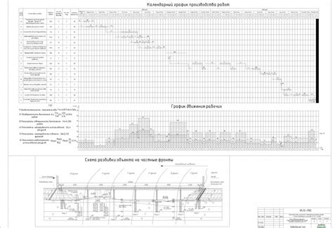 Чертеж как графический документ