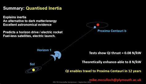 Here Is How Ivo Quantized Inertia Drive Cubesat Works And A Follow Up Interstellar Probe Design