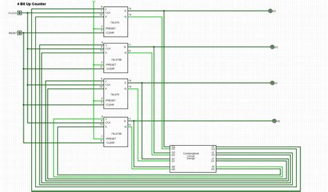 Solved Design A Bit Up Down Counter From The Designs Chegg Com