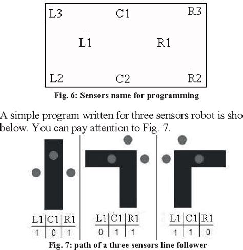Figure 6 From Design And Implementation Of Line Follower Robot Semantic Scholar