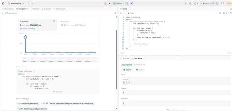 100daysofcodingchallenge Cplusplus Leetcode Problemsolving