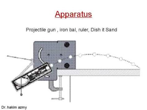 Projectile Motion Experiment YouTube