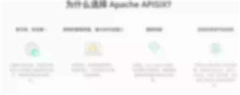 贝壳找房如何基于 APISIX 搭建网关 Apache APISIX Cloud Native API Gateway and AI Gateway