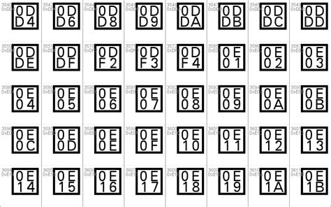 Unicode BMP Fallback SIL Windows Font Free For Personal Commercial