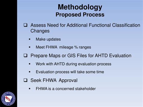 Ppt Impacting Local Government Updating Functional Classification
