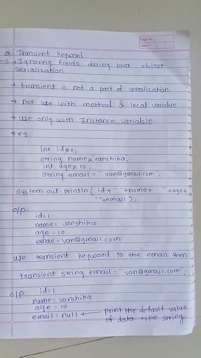 Transient Keyword In Java Interview Question Java Youtube