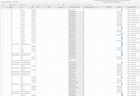 Nomatch Multiple Function — Smartsheet Community