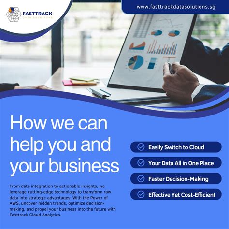 Fasttrack Data Solutions Singapore On Linkedin Fasttrackcloudanalytics Aws