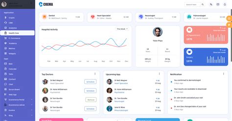 Ant Design Template Crema React Admin Template