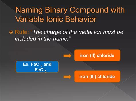 Binary Ionic Compoundpptx