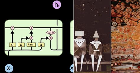 List Multiclass Text Classification Curated By Yong Yong Medium