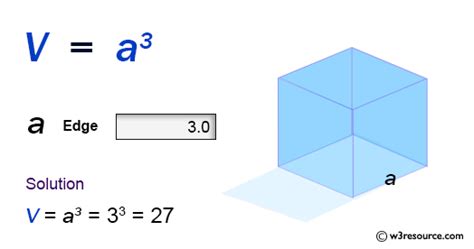 Cube Volume Formula