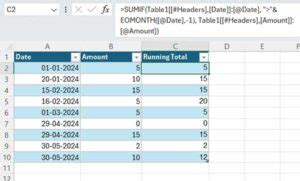 Running Total By Month In Excel