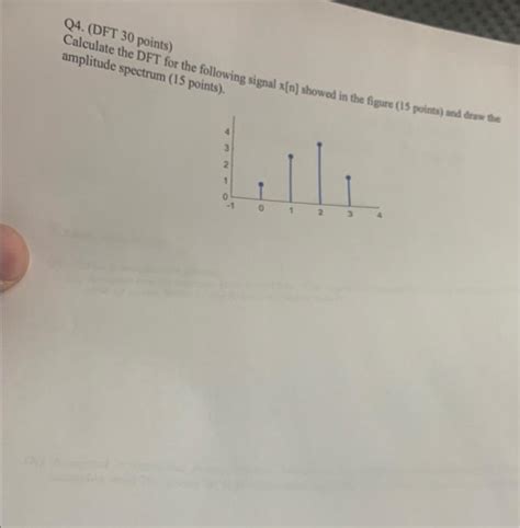 Solved Q4 Dft 30 Points Calculate The Dft For The