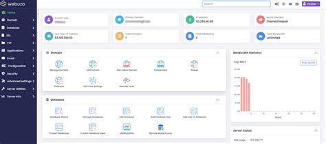 Namecheap Vps And Shared Hosting Review Toms Hardware
