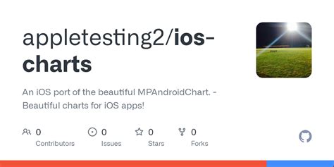 GitHub Appletesting2 Ios Charts An IOS Port Of The Beautiful
