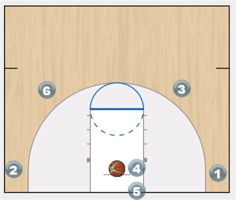 Star Passing Drill Basketball Drills Hoop Coach