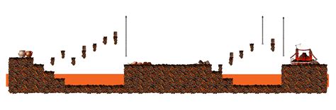 히든스트리트 용암의 심장부 메이플랜드 데이터베이스 Mapleland Database