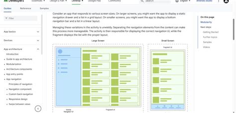 abdullah khan on linkedin 3⃣dsa 4⃣development codingchallenge placementchallenge…