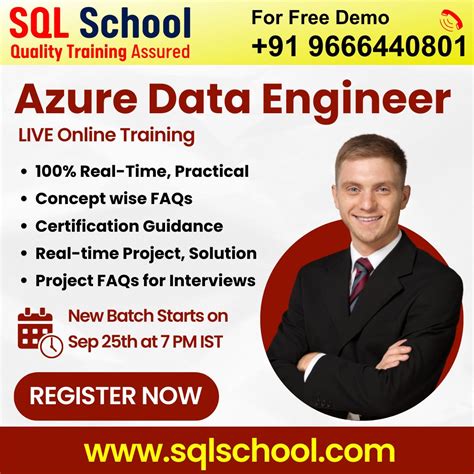 Sql School Sql Server Dev Dba Msbi And Power Bi Training Institute On Linkedin Sqlschool