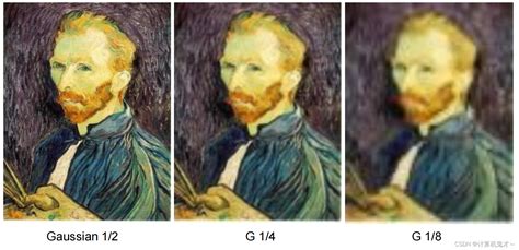 数字图像处理篇（6）图像金字塔与上下采样及其opencv的实现 opencv 下采样 csdn博客