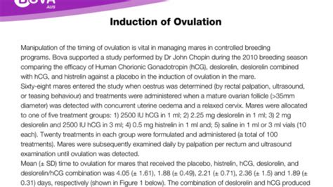 Induction Of Ovulation