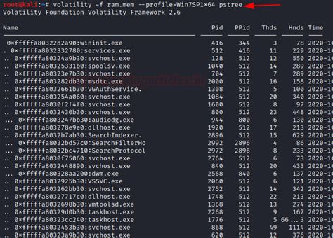 Memory Forensics Using Volatility Framework Hacking Articles