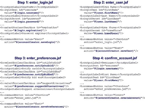 Play Java Contexts And Dependency Injection For Java Ee Cdi Part 4