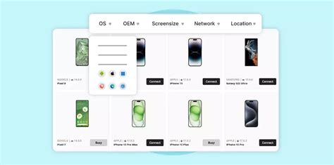 Mobile Testing Lab With Real Devices Over Cloud