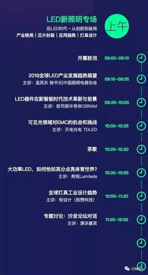 超200 企业报名，这场mini And Micro Led分析会为何受欢迎？