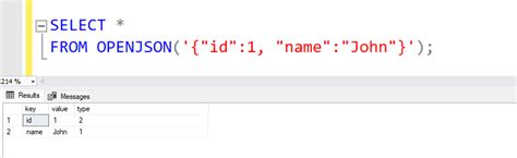 Indexing Json Data In Sql Server Ömer Çolakoğlu